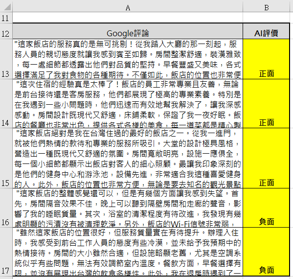 Excel 內的七種 Ai 應用：淺談 Labs Generativeai 函數的應用案例 George的私房筆記